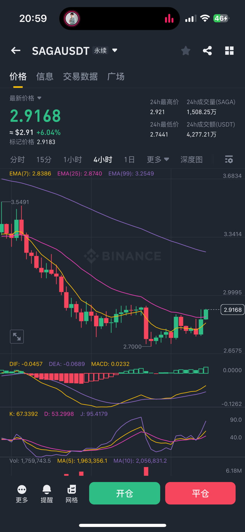 Here is a code, what if it takes off tomorrow, Saga has fal | 合约战神冲冲冲 ...