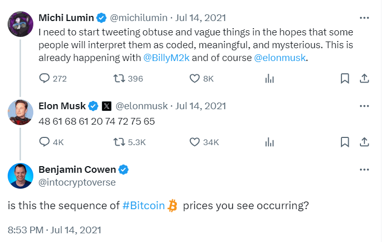 Elon Musk May Have Made 3 Bitcoin Price Predictions in 2021, Did They ...