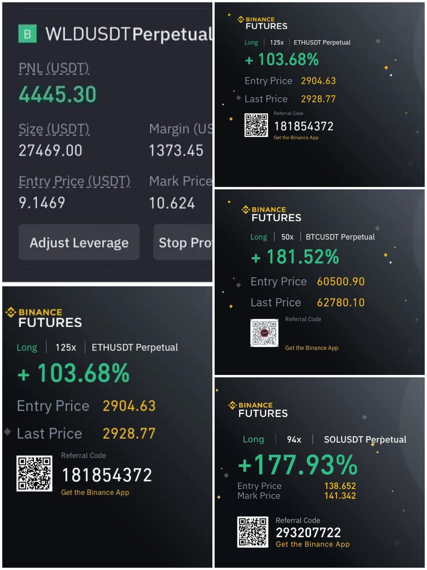 Good morning Traders 😎 Your positive action combined with ...