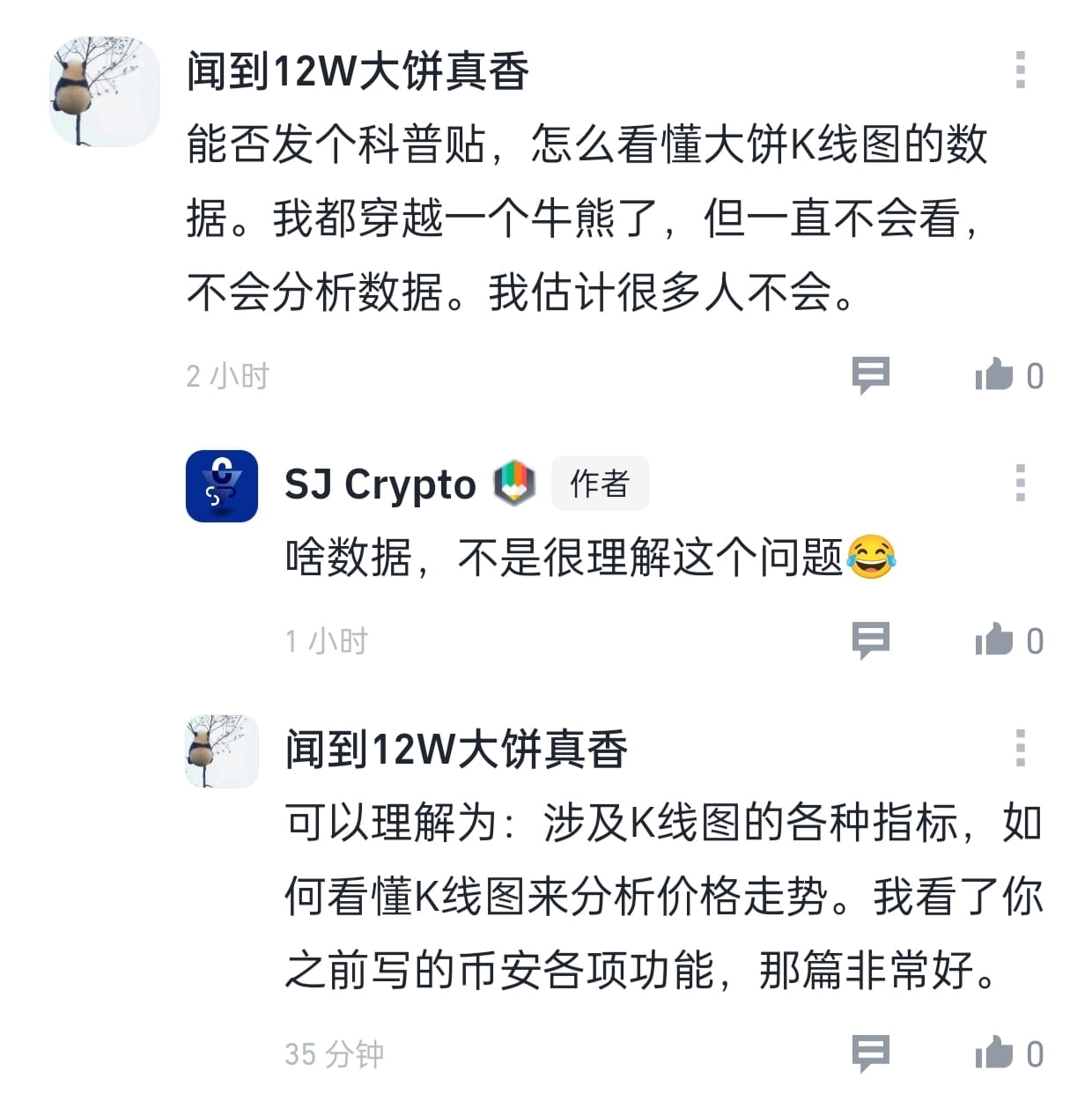 How to understand the K-line chart to analyze price trends? | Eric SJ ...