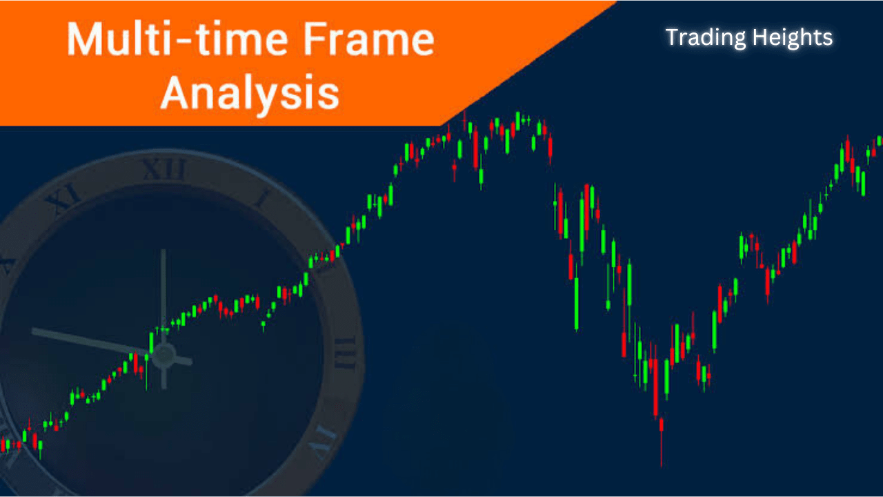 Understanding Timeframes in Trading: A Comprehensive Guide | Trading ...