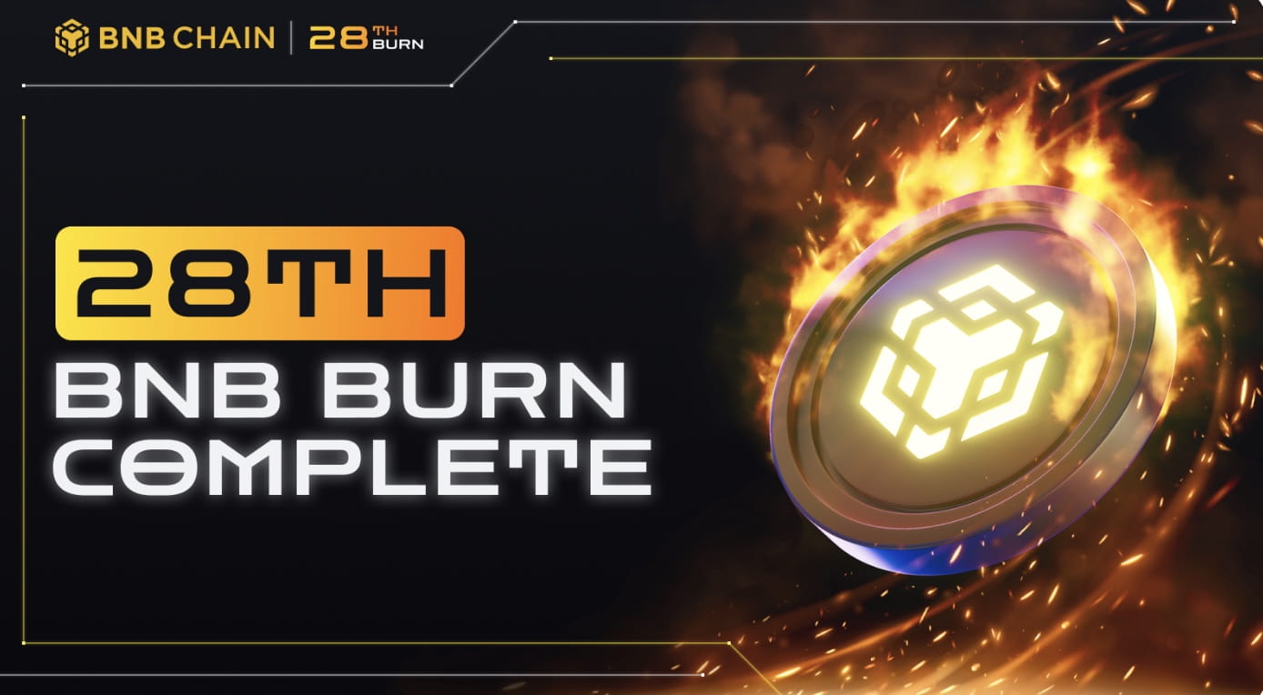 BNB Foundation Completes 28th Quarterly BNB Burn | Binance News on ...