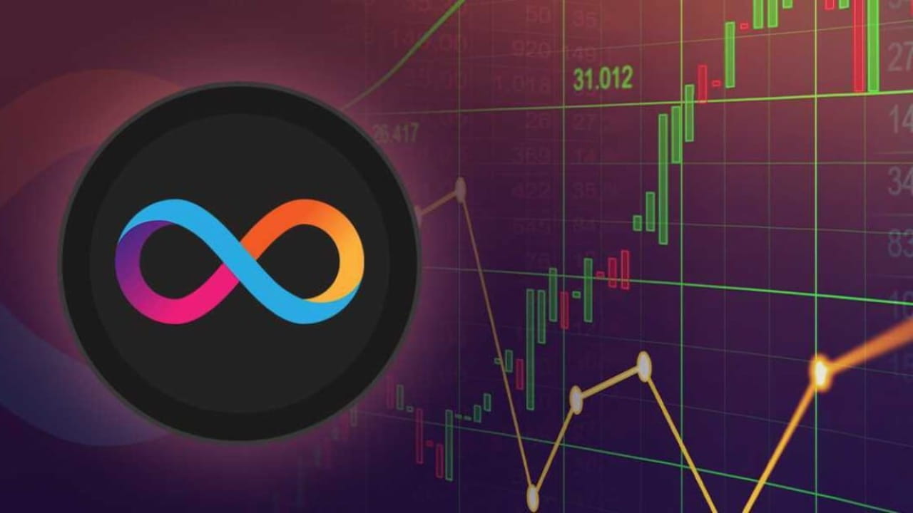 ICP Token Analysis: How DFINITY’s ICP Powers the Future of the Decentralized Web | Internet ...