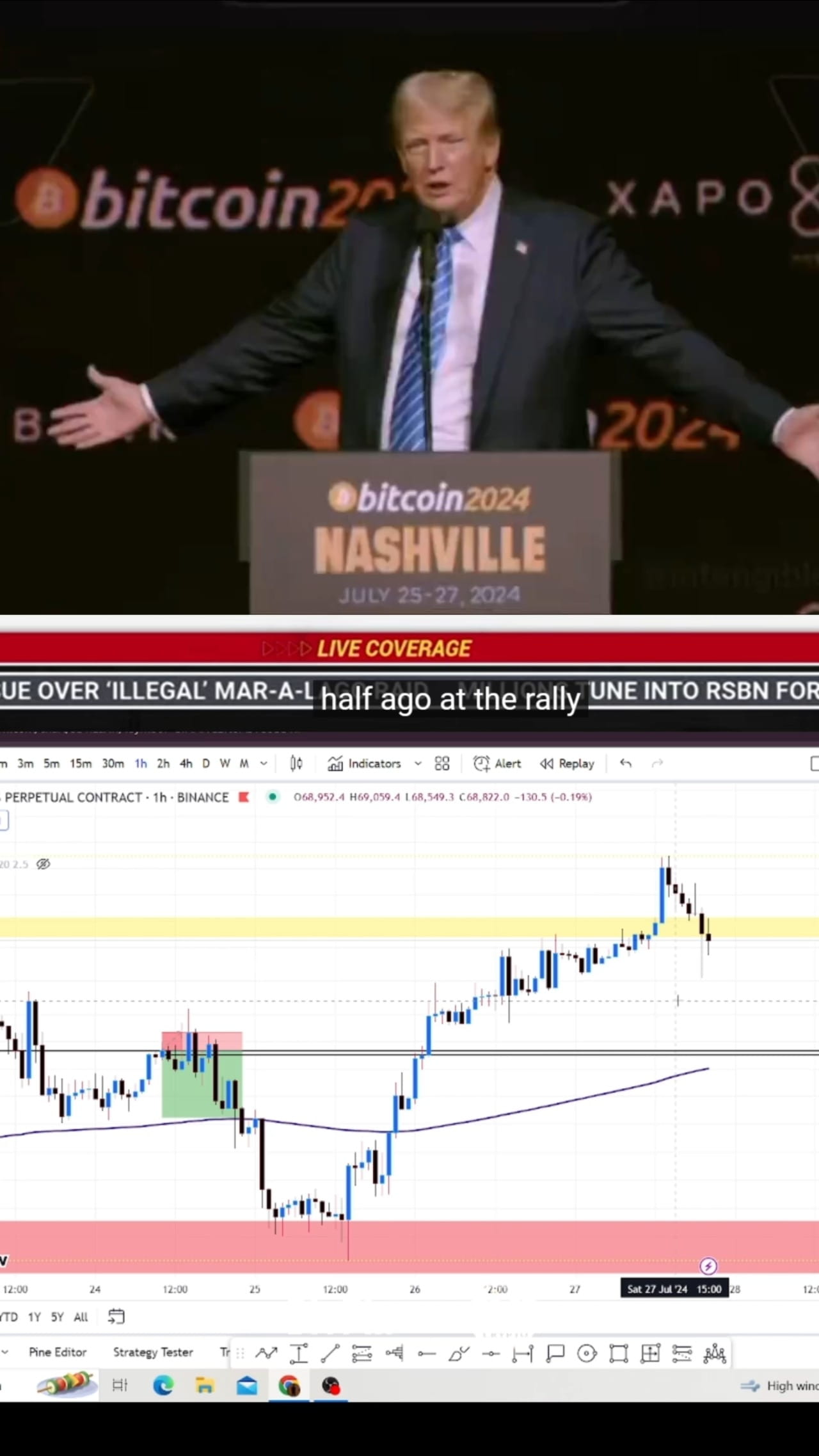 $BTC LIVE SHORT DURING BITCOIN CONFERENCE #Bitcoin_Coneference_2024 # ...