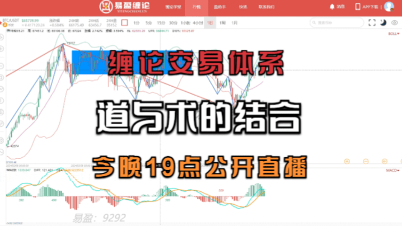 "Gao Shan Talks about Chaos" - Today's Morning Market Analysis of Chaos ...