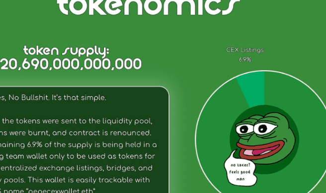 PEPE is ready to rise! Is ten times still the starting point | 加密鱼右右 on ...