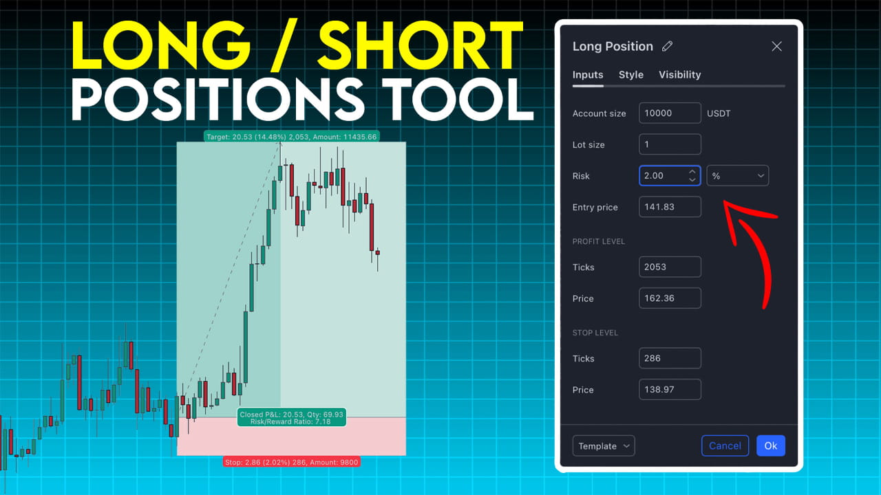 How to Use Long and Short Position Tool? #TradingTips # ...