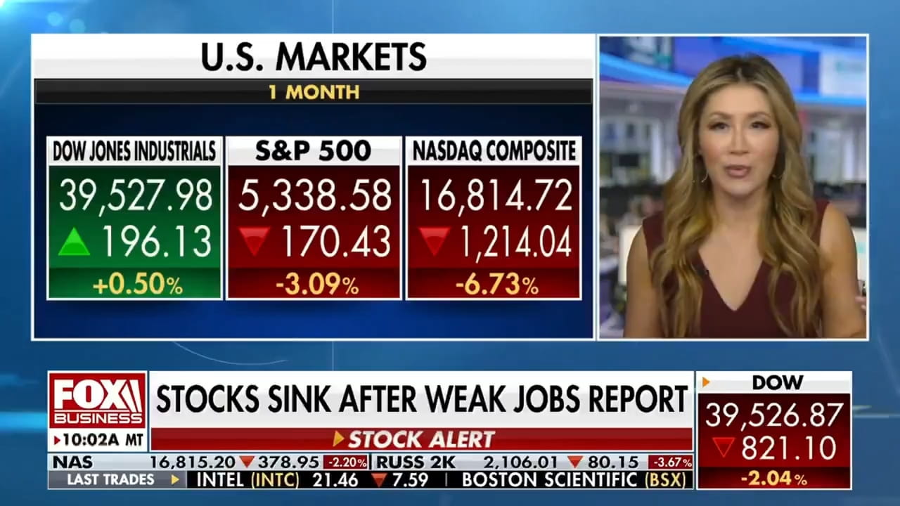Concerns Over Global Recession Erase $2.9 Trillion from Stocks, Marking ...
