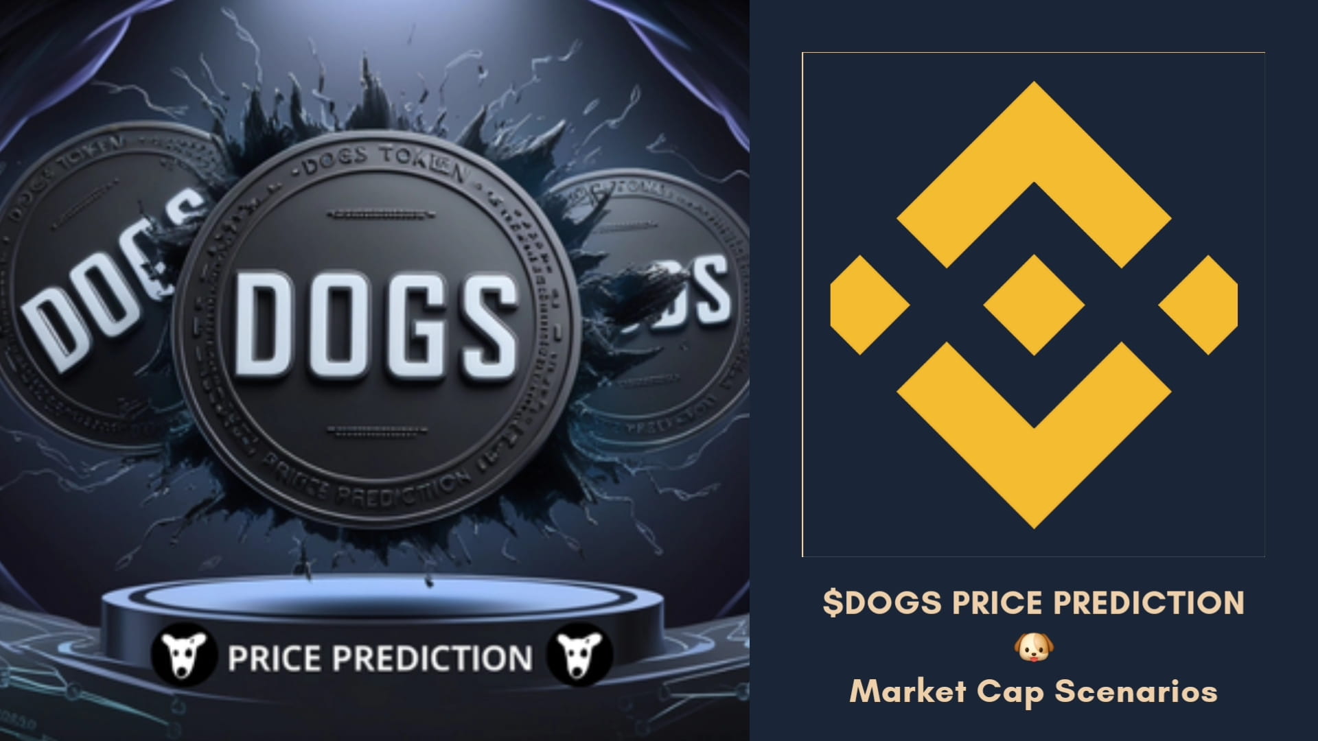 $DOGS PRICE PREDICTION 🐶 👉 Expecting ~$0.002 per $DOGS on average, but ...