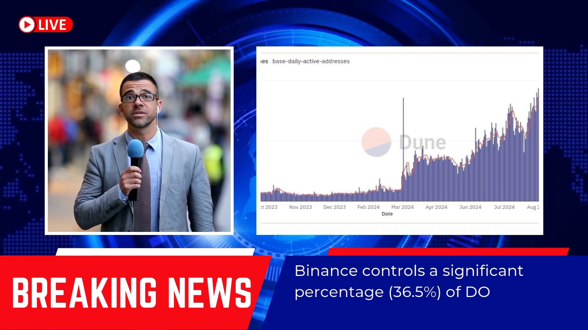 | Crypto Alerts on Binance Square