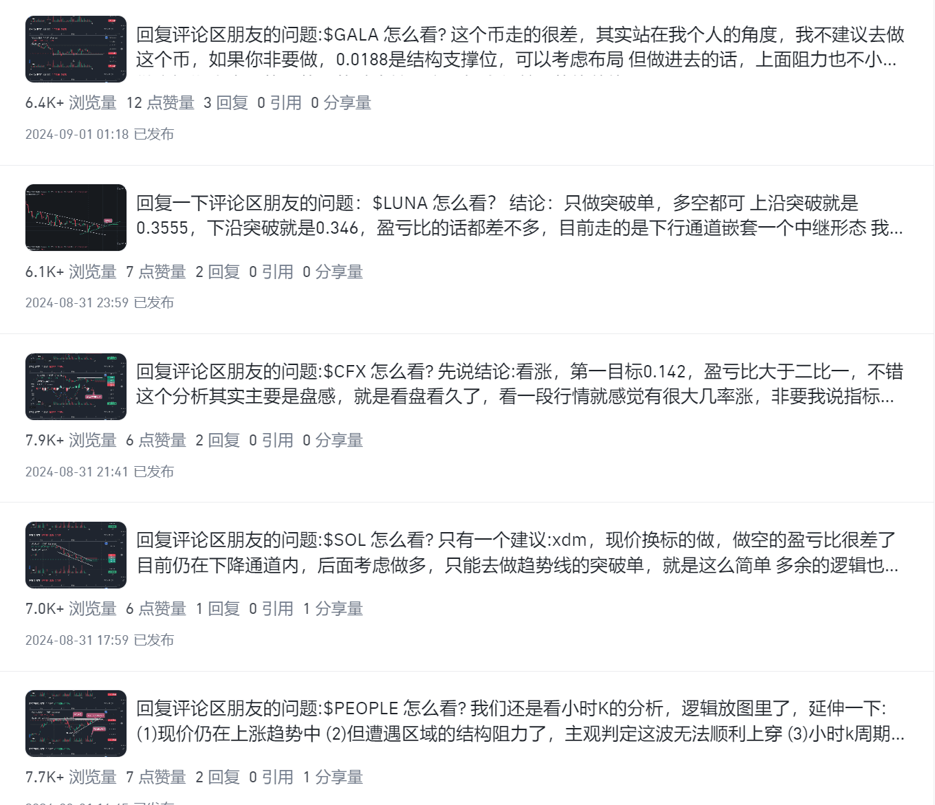 Yesterday, I analyzed my opinions on the coins they commente | Eric SJ ...