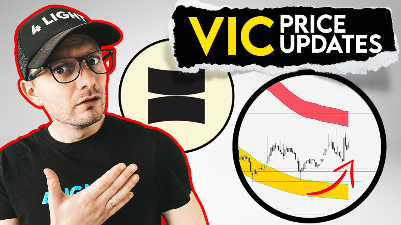 $VIC Coin Price Prediction. #Viction latest updates #VIC | Crypto4light ...