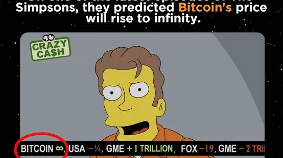 🚨 The Simpsons’ CRAZIEST Crypto Predictions for 2025! 🚨 | Najaf Ali ...