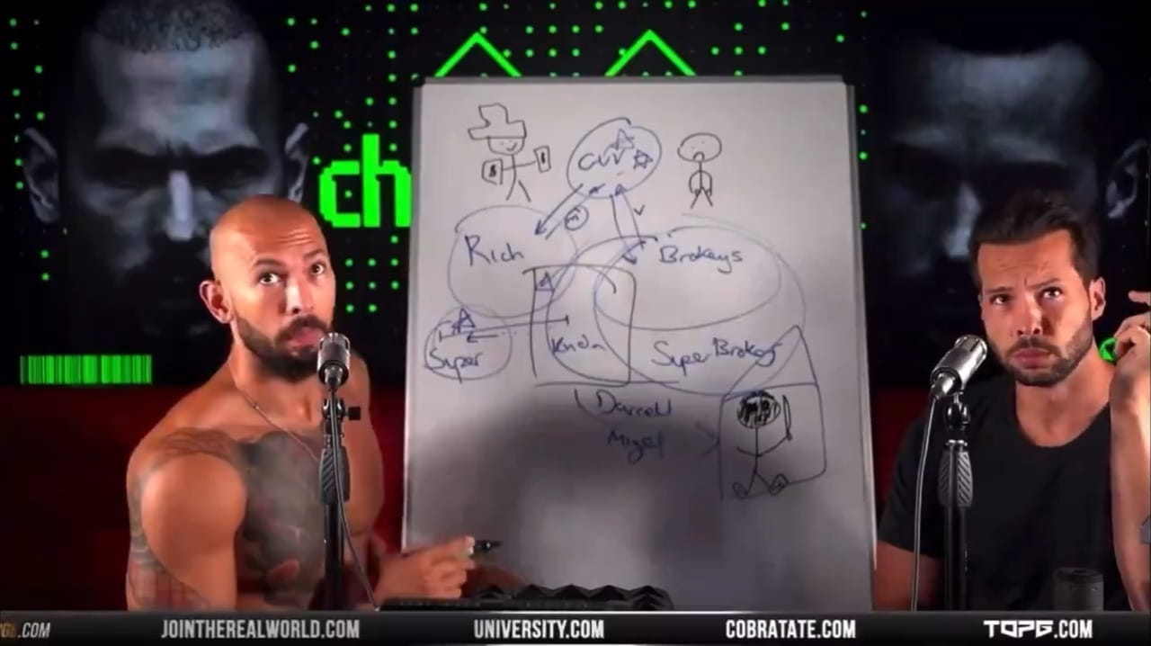NEW: Andrew Tate explains the big scam of government using fiat and ...