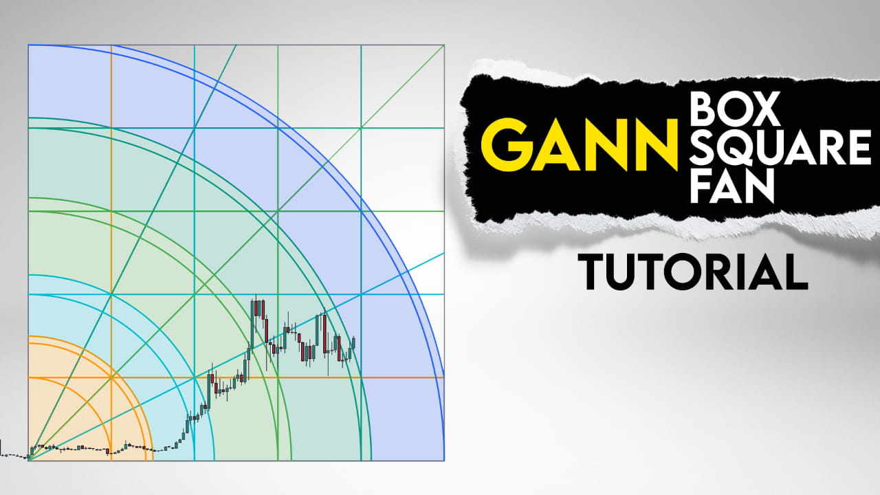 Gann Box and Gann Square for beginners! Unlocking Time and Price Levels ...