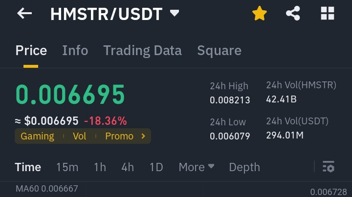 Don’t hold onto coins right now | Allen Neel on Binance Square