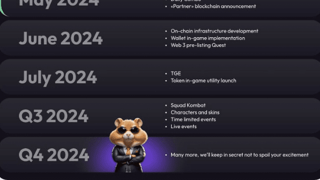 🚀 Get Ready for the Hamster Revolution! 🐹💰 | Yi Xi Bullish on Binance ...