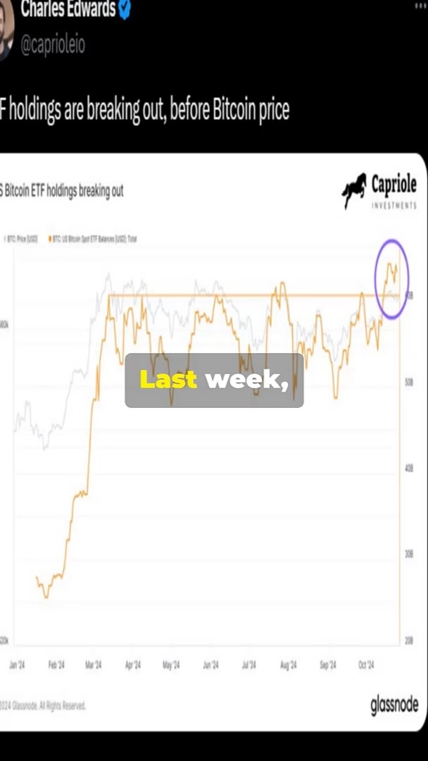 Crypto inflows just hit $901 million with Bitcoin leading at a record ...