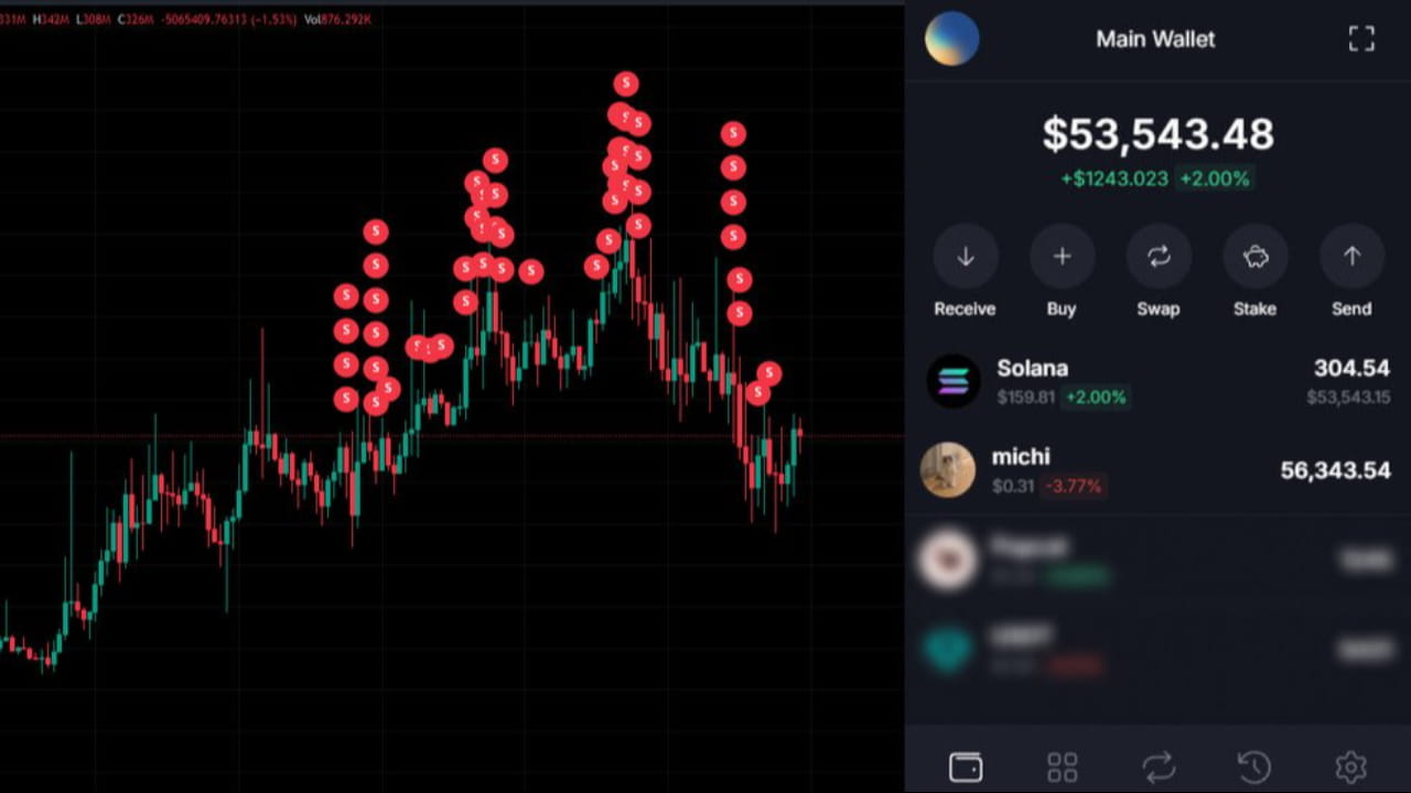 Manipulators Made Multiple $100M Memes You Missed | Crypto PM on ...
