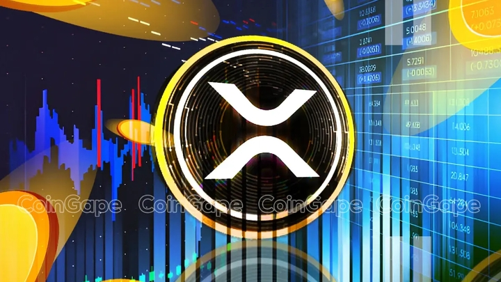 Ripple Price Prediction: XRP price struggles with Breakout To $3 ...
