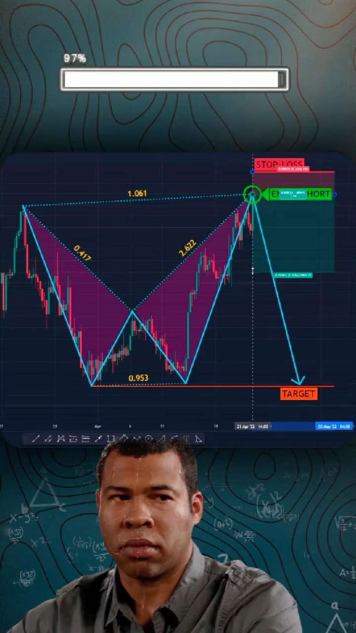 “A strong trading strategy is the foundation of consistent success. It ...