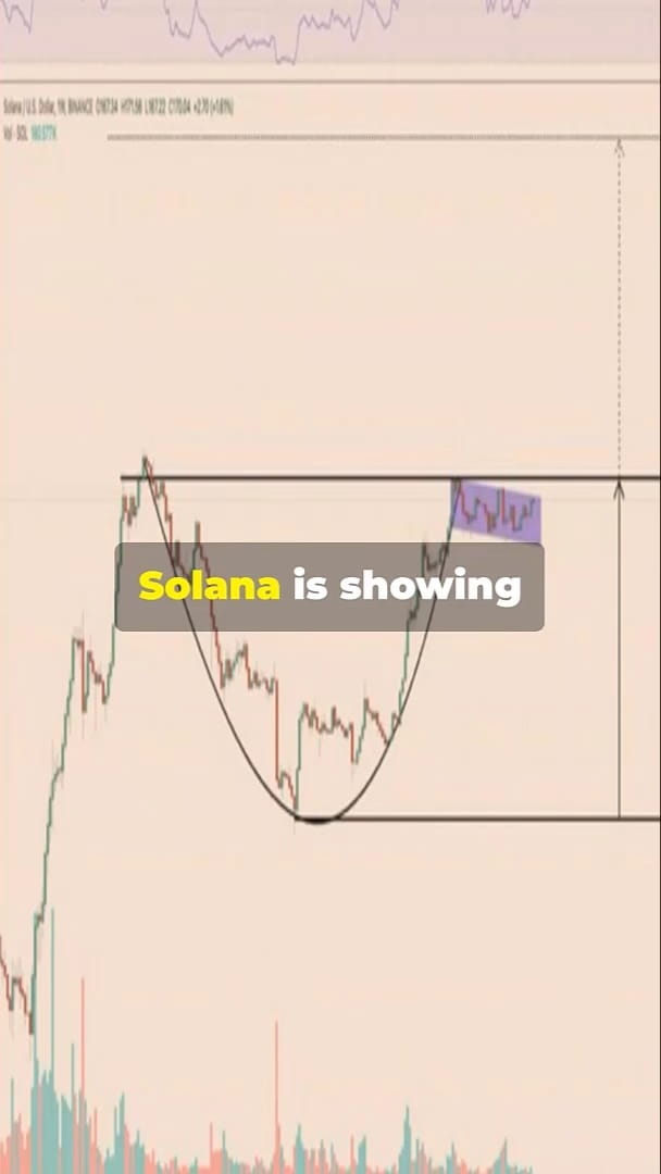 Solana is flashing major bullish signals with a cup-and-handle pattern pointing to a potential ...