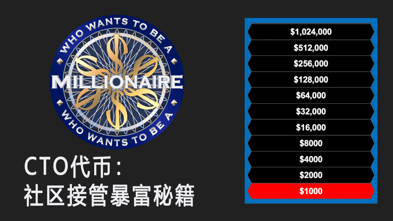 Bạn đã nghe về CTO chưa? Một bài viết giải thích tại sao bây giờ mọi ...