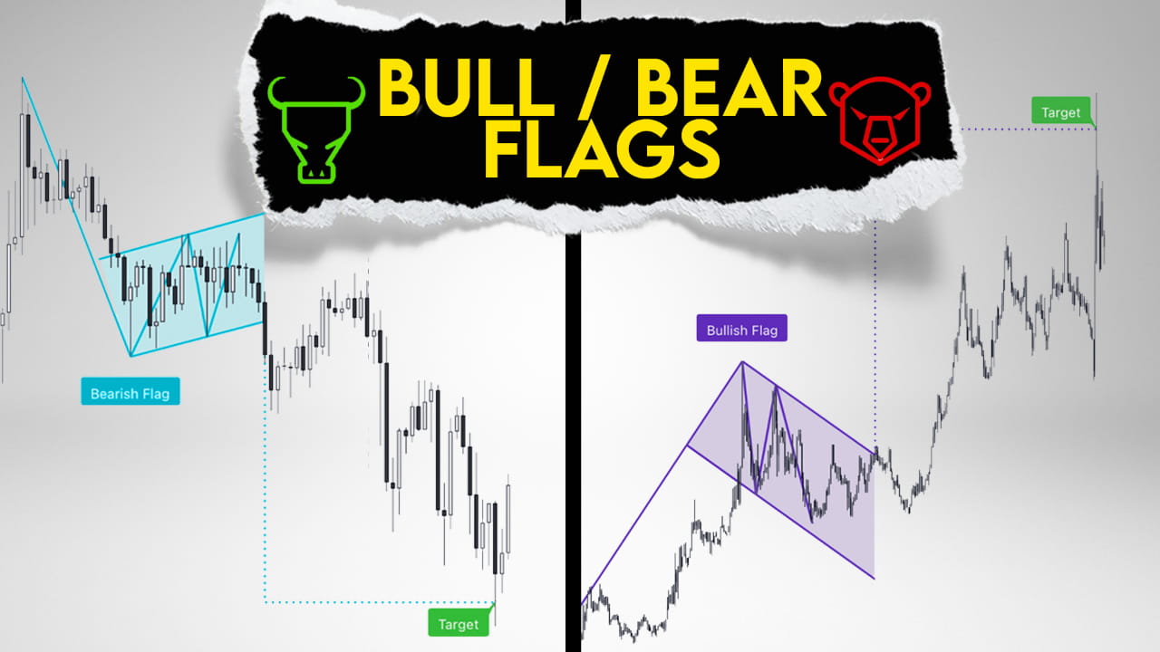 Bull Flag and Bear Flag Trading Strategy | Identify Profitable Trade ...