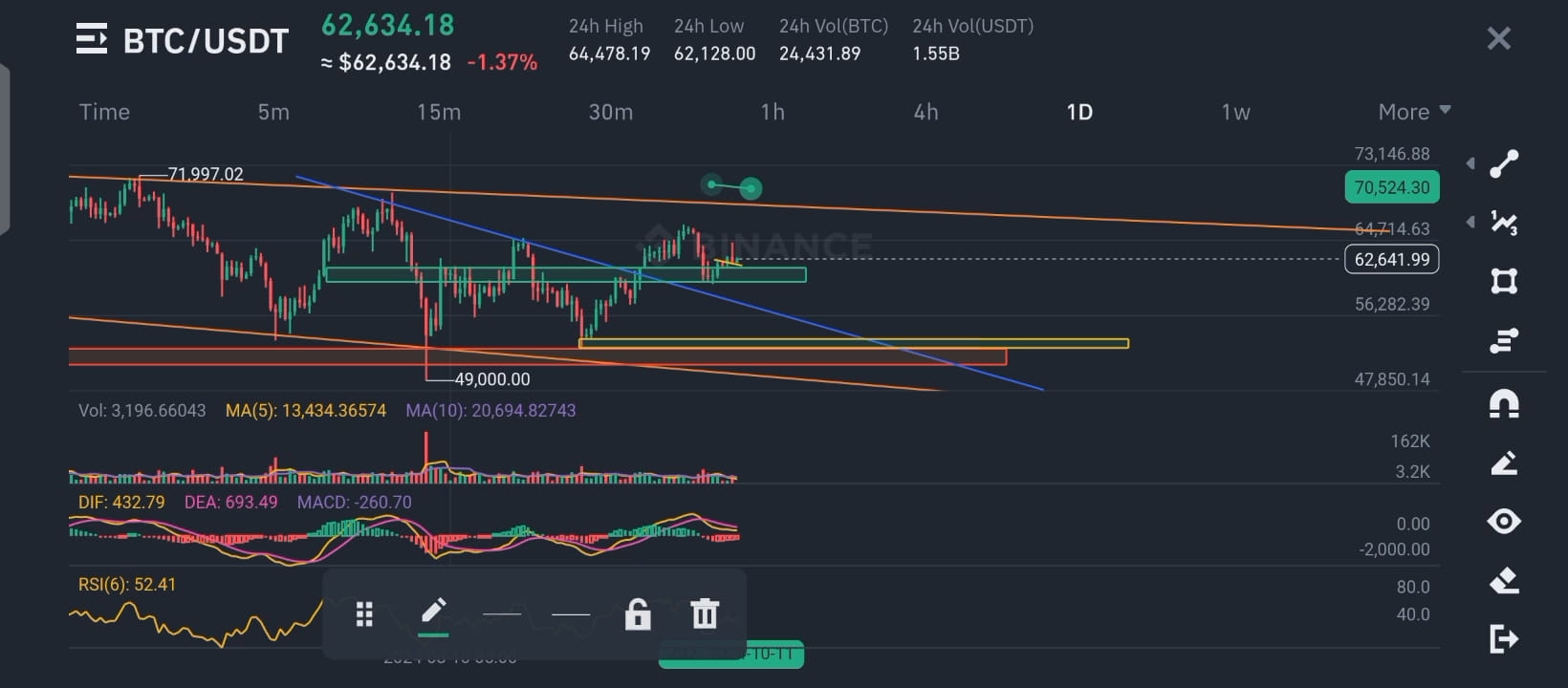 BTC Update 📢 80k . best entry Level told u here ! Watch till end otherwise you might get loss ...