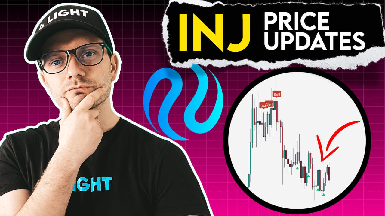 $INJ Injective Price Prediction. INJ one more leg up? #INJ/USDT📈 ...