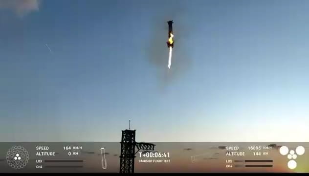 Musk's SpaceX starship ignites and takes off. Musk expects to build the ...