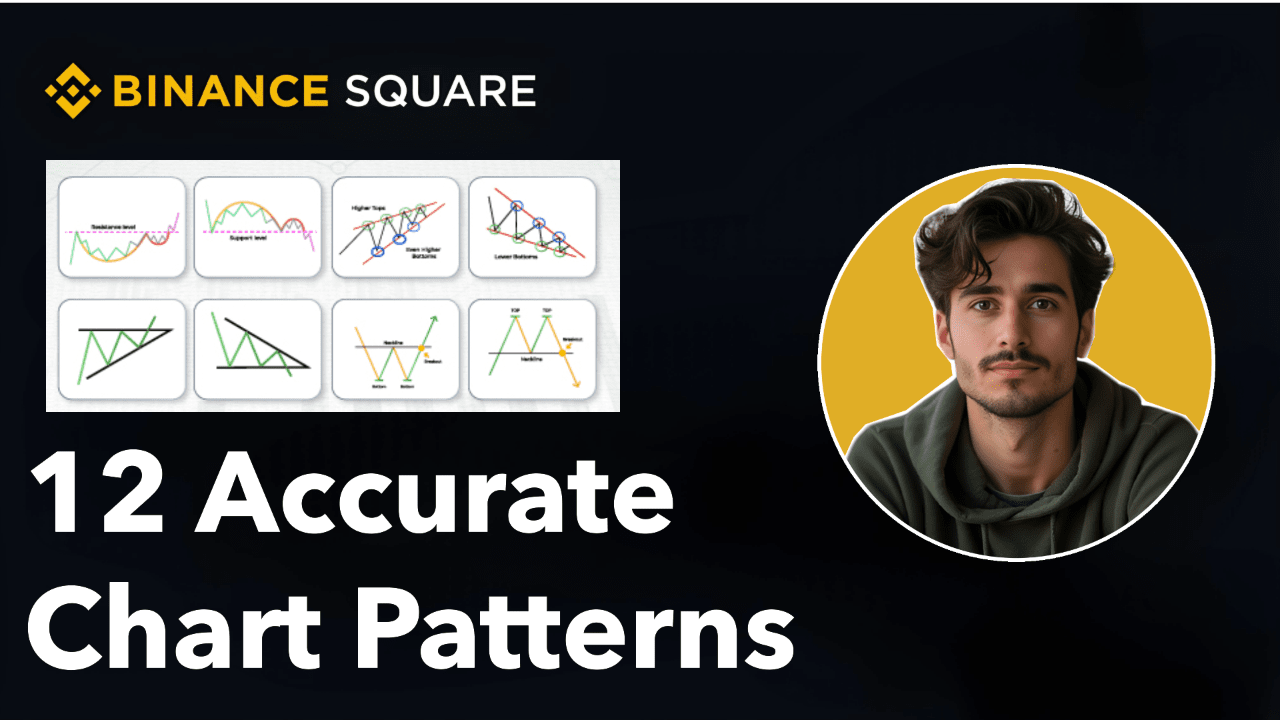 12 Accurate Chart Patterns Proven Profitable & Reliable | Crypto PM on ...