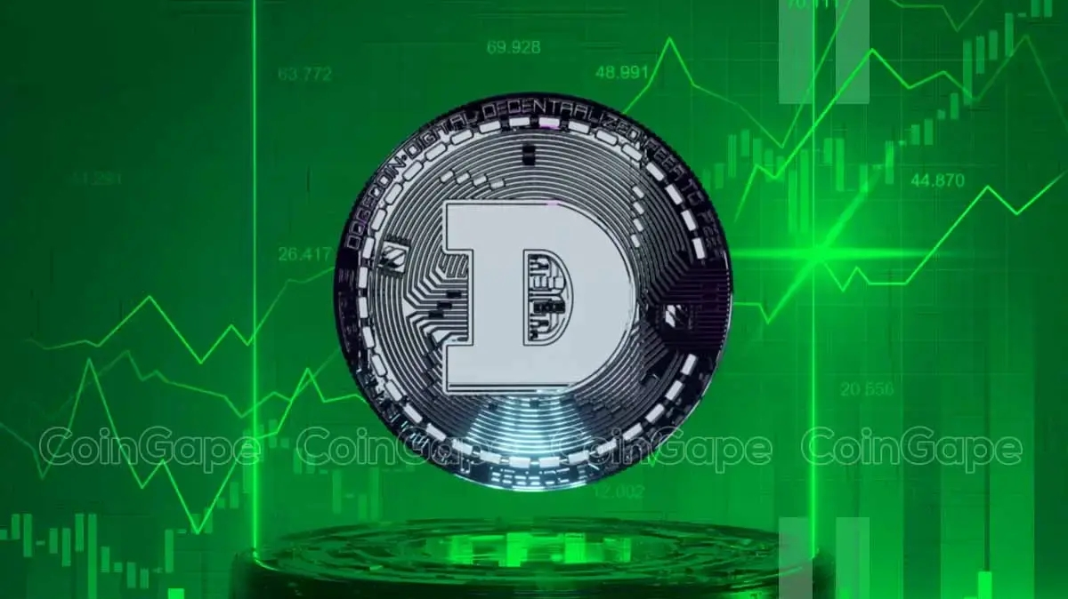 Dogecoin Price Prediction: Why Is Dogecoin Price Going Up Today ...