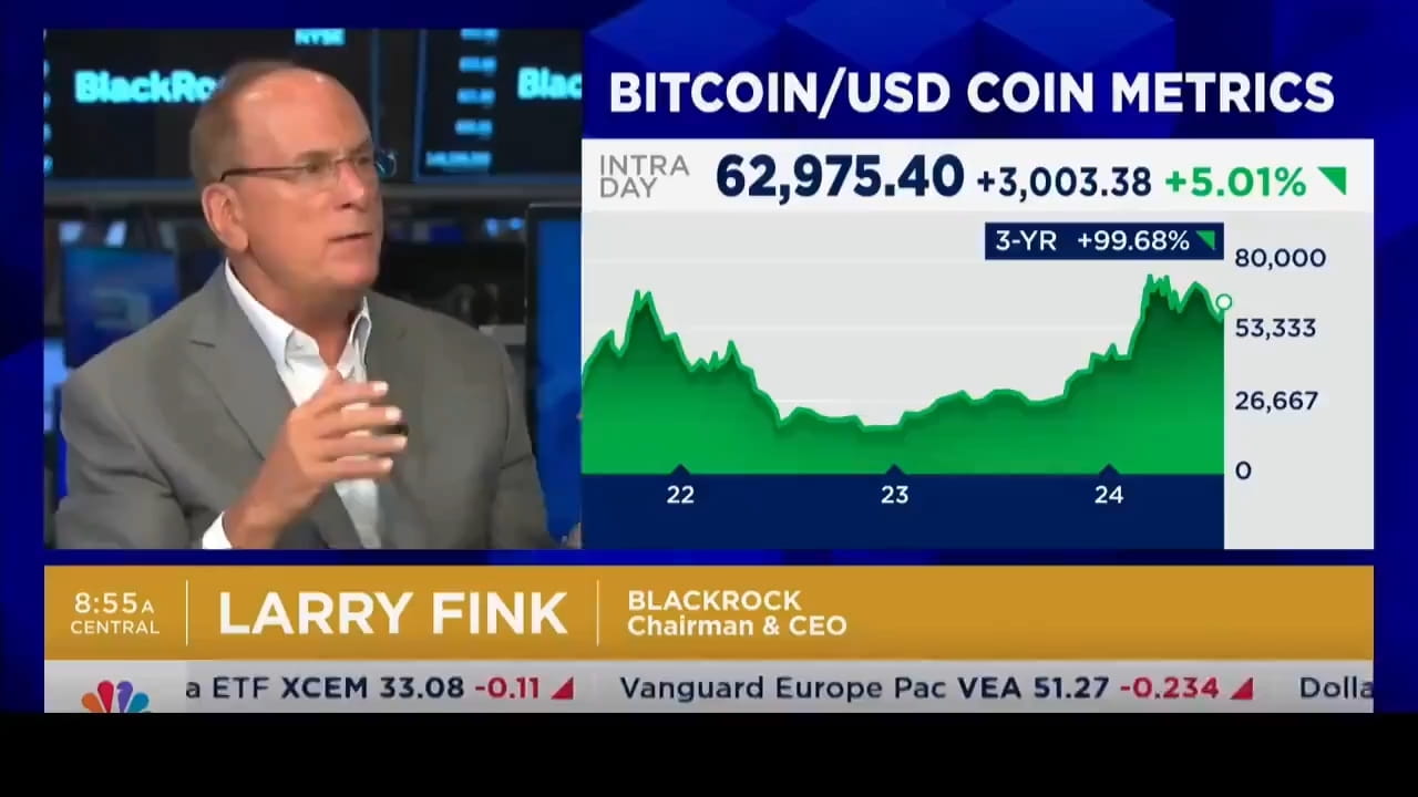 🚀 Bitcoin's New Era: BlackRock CEO Larry Fink declares Bitcoin as digital gold, predicting a ...