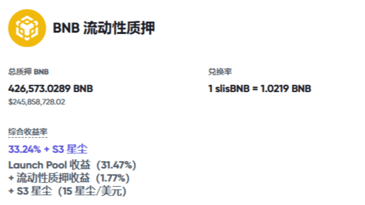 BNB mining benefits are further increased! The most nanny-level ...