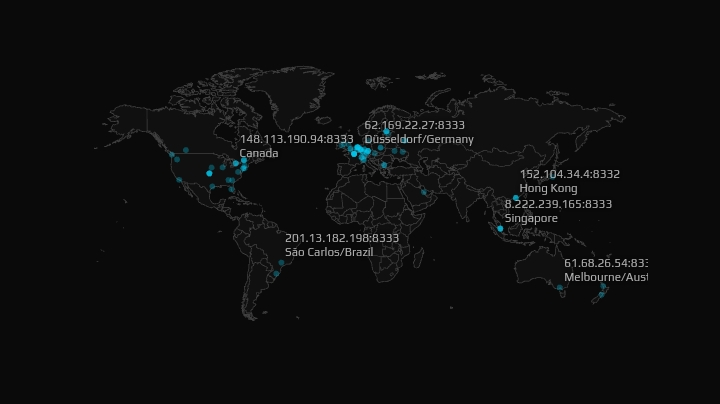 BITNODE King Of BTC Prediction 🔥? | Sameer_Abbas on Binance Square