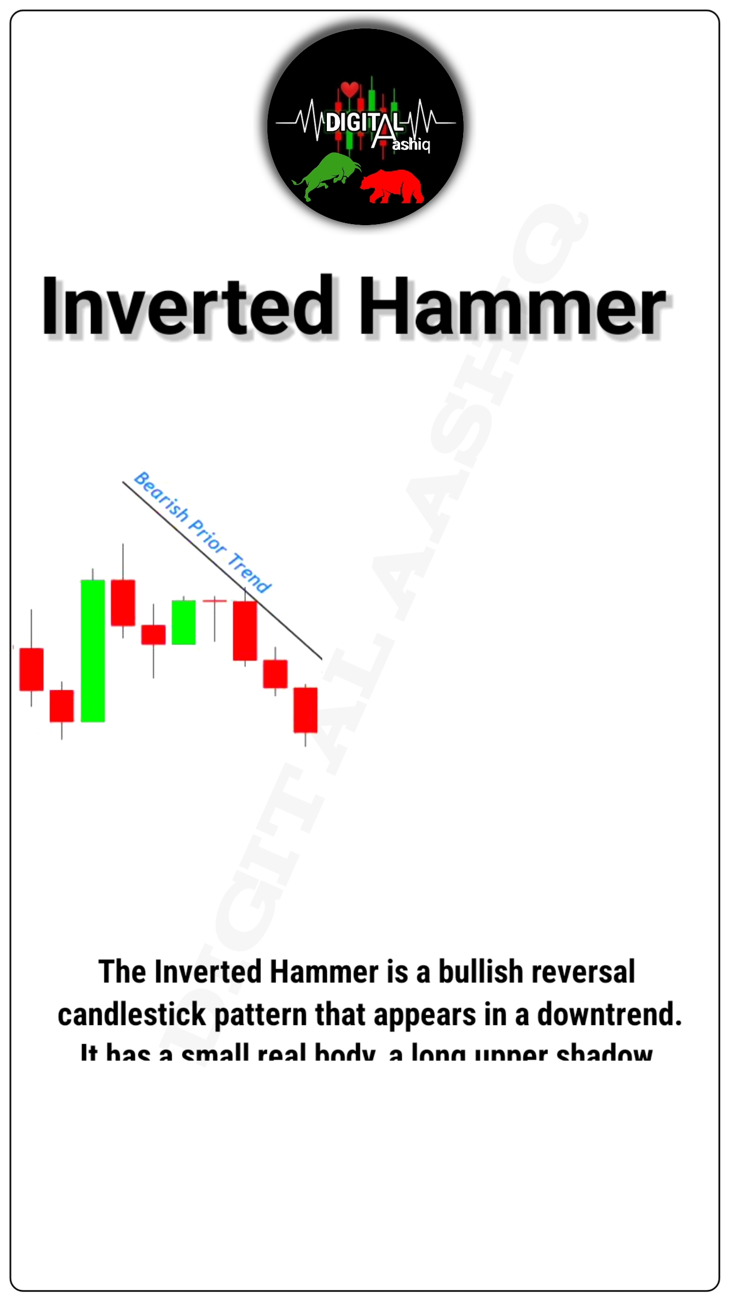 Inverted Hammer Candlestick Pattern #candlestick_patterns # ...