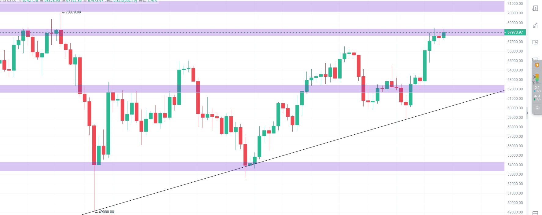 Tonight, the long and short positions will decide the | Finance军师 on ...