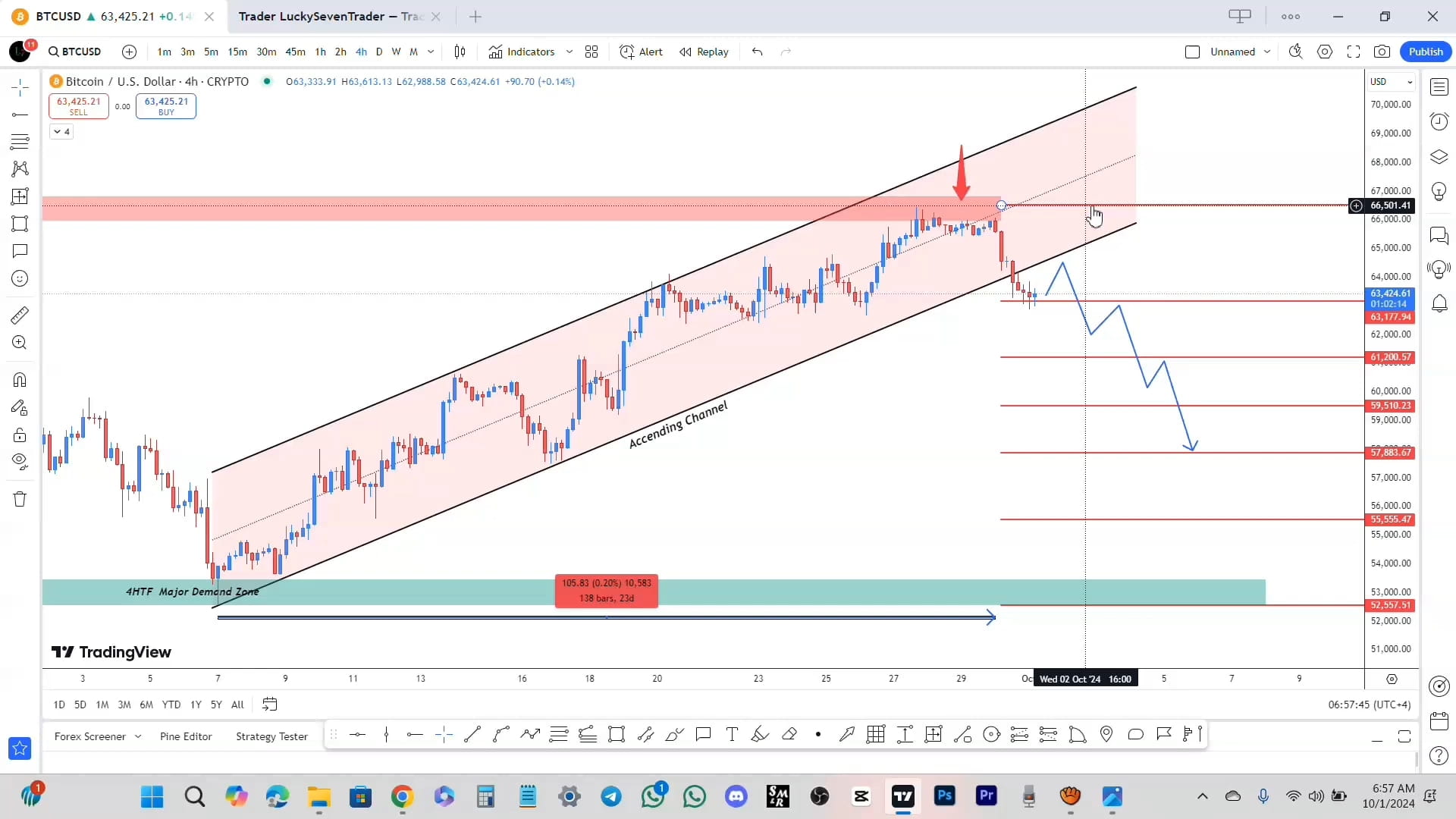 Will Bitcoin Break Out or Break Down? My Latest Chart Analysis Reveals ...