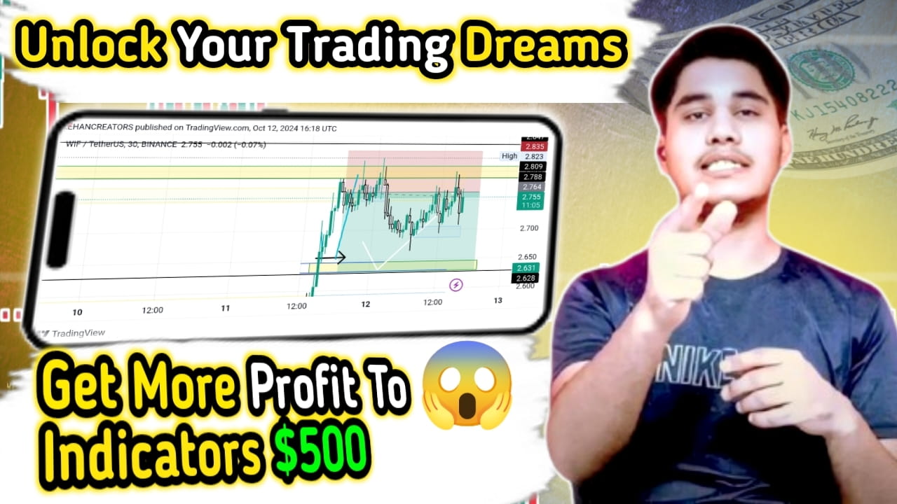 Binance Trading Most Popular Indicators Disclaimer • "This video is for ...