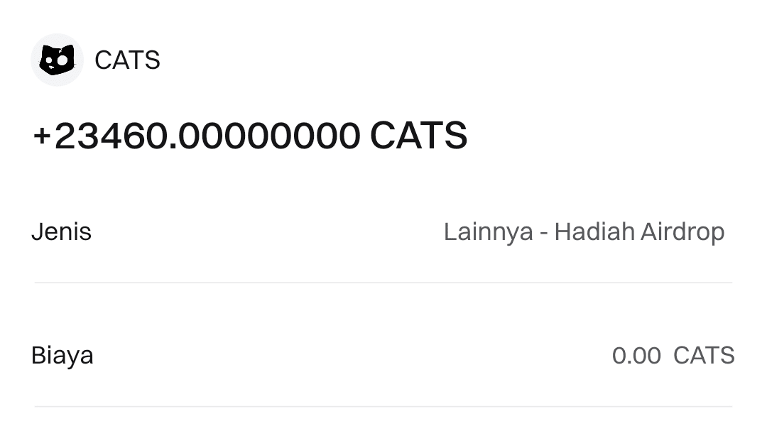 CATS TOKEN HAS LANDED ON BITGET | Media share crypto on Binance Square