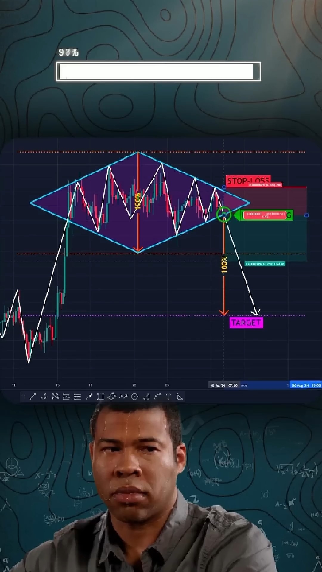 [Trader's Note 9] Diamond Pattern. | 假装是交易员 on Binance Square