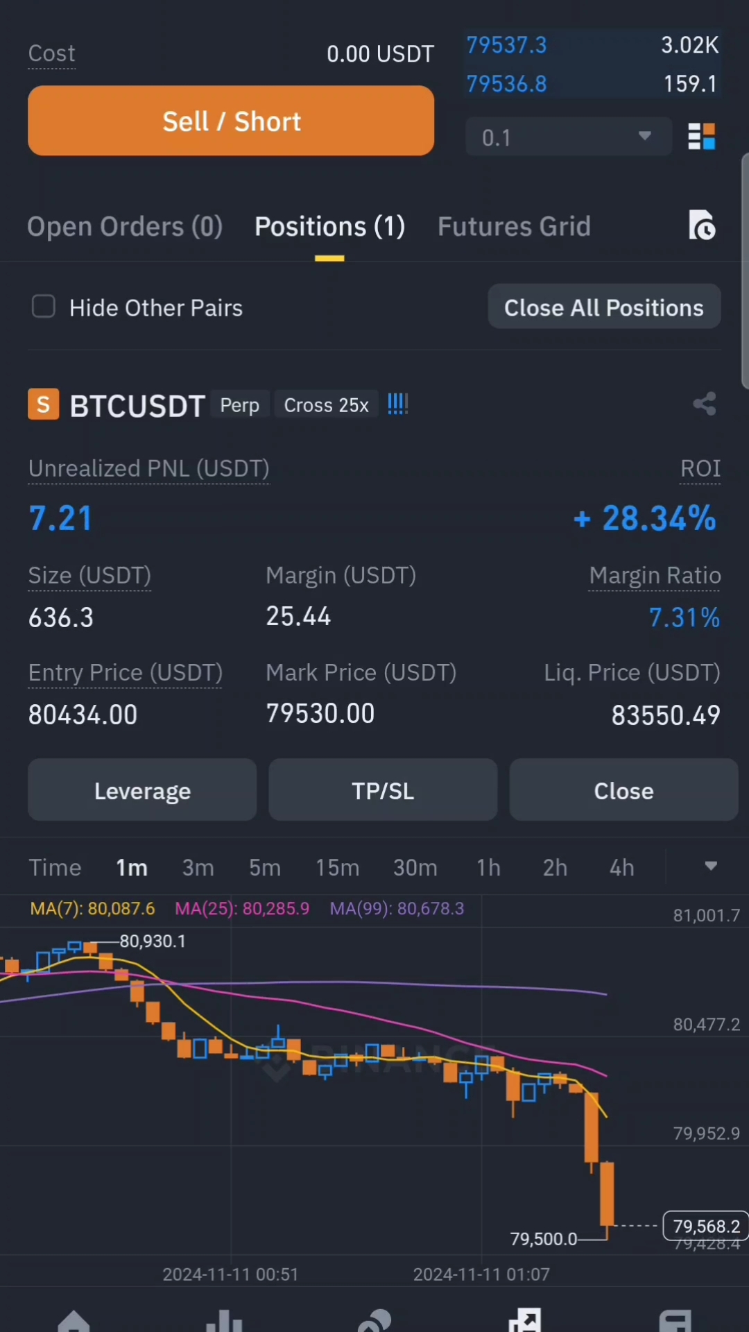 Shorting $BTC with small lots on 25x | Crypto_Mint on Binance Square