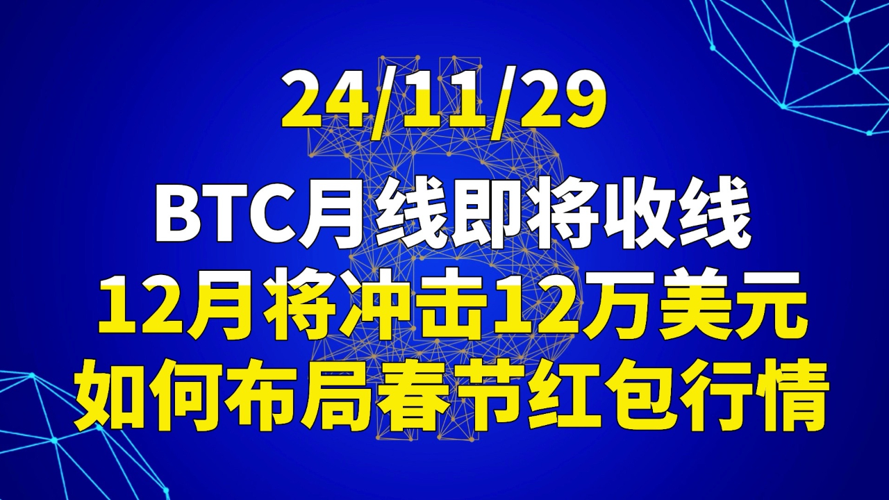 BTC monthly line is about to close on November 29th and will hit ...