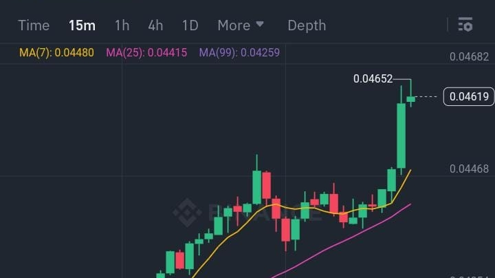 IOTX/USDT 🎯Setting starts targets and stop-loss levels will help you making rich. 🔥📢 | CRYPTO ...