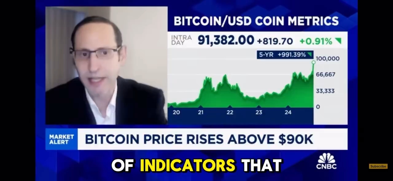 EXTREMELY BULLISH Insight from VanEck’s Matt Sigel 🚀 🔹 "Just Getting Started": VanEck sees ...