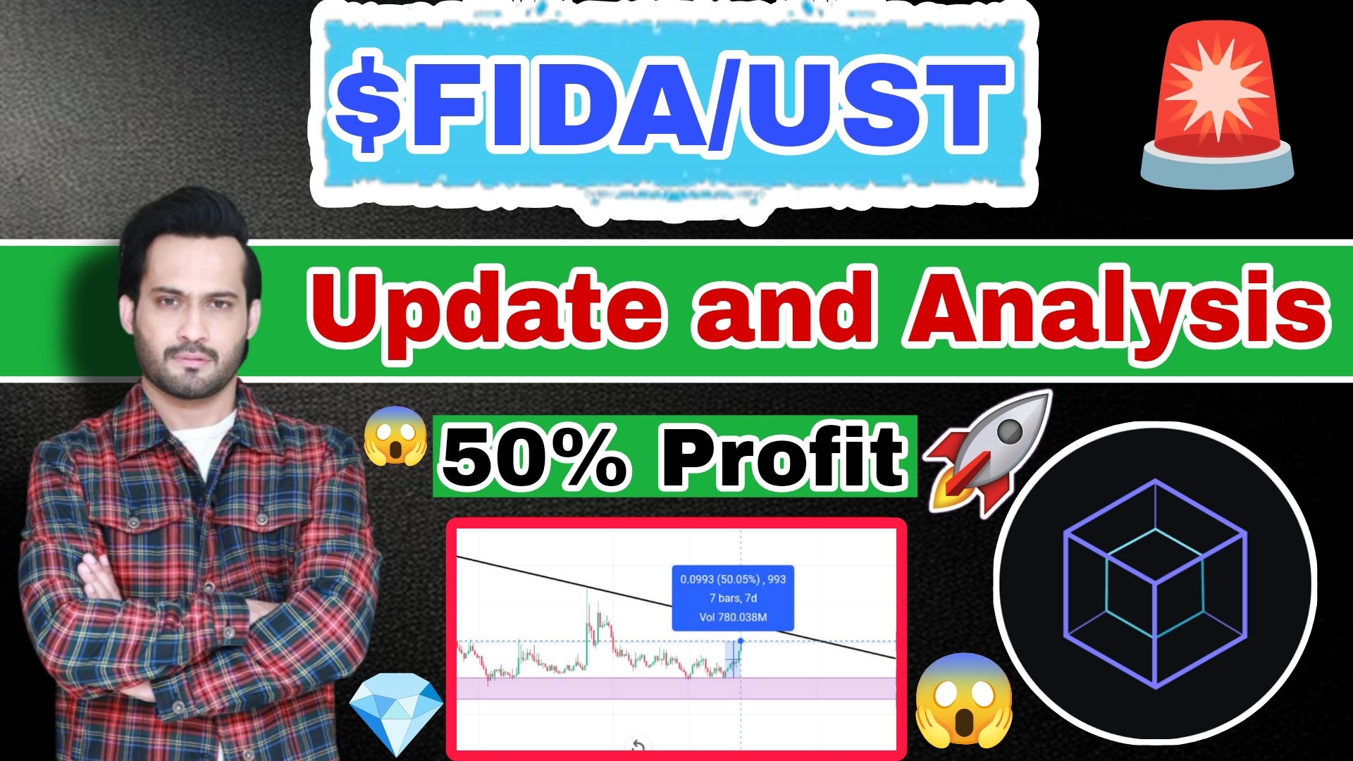 $FIDA Coin Update and Analysis 🚨 | $FIDA Price Prediction | Binance ...