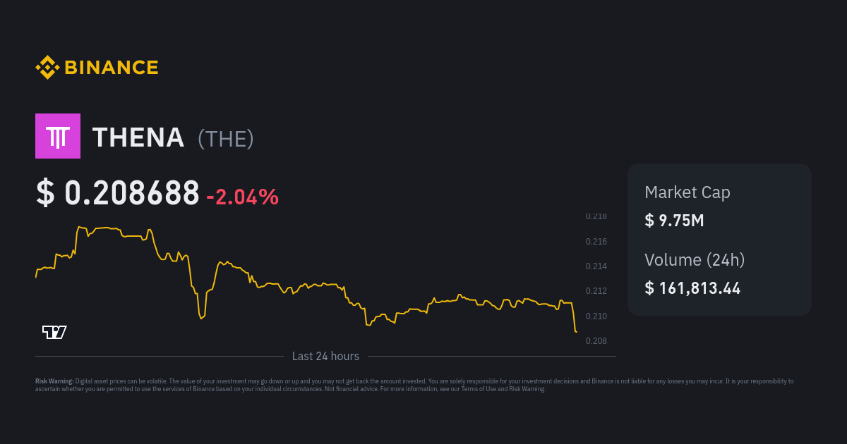 🟪 Binance Giving THENA Airdrop 🟪 - Binance Giving $BNB | Techandtips123 on Binance Square