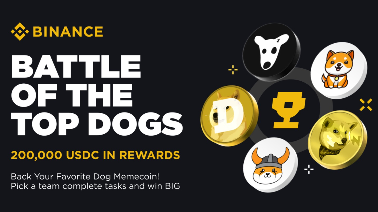 Join the Great Meme Coin Trading Battle! And Become a Winner of $200K ...