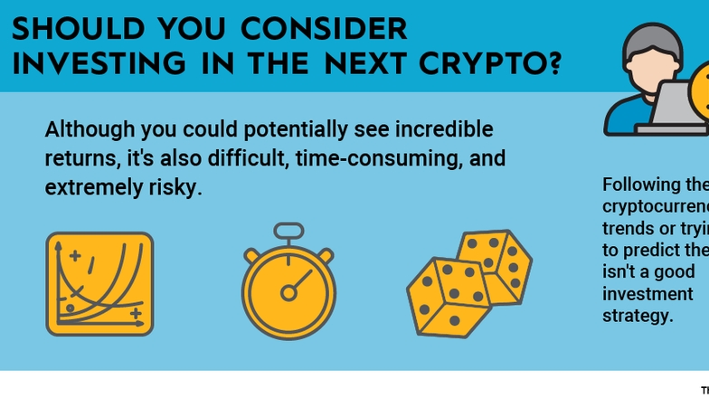 What Is The Next Cryptocurrency To Explode In 2024?🇵🇰🇵🇰💸💸🤑🤑 | Zainab Naz on Binance Square